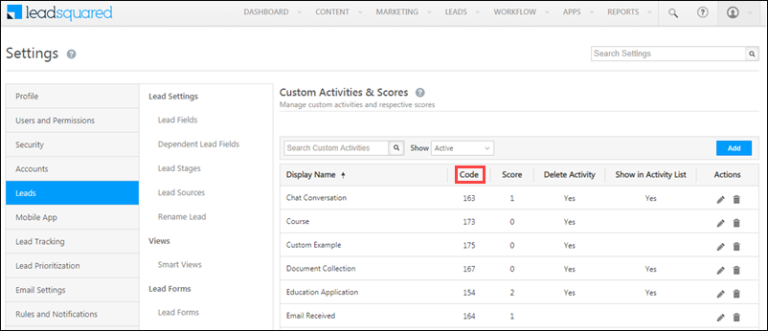 Reset a Lead - Api Docs - Leadsquared