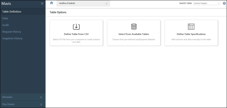 Manage Tables - Api Docs - Leadsquared
