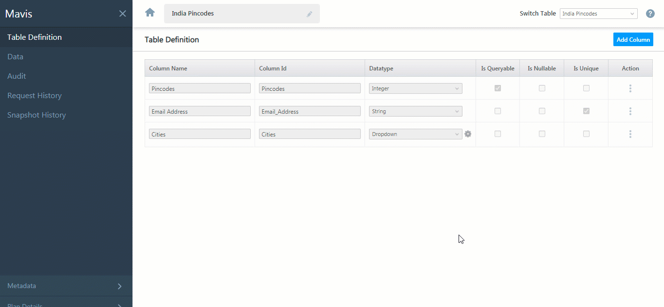 Manage Tables - Api Docs - Leadsquared