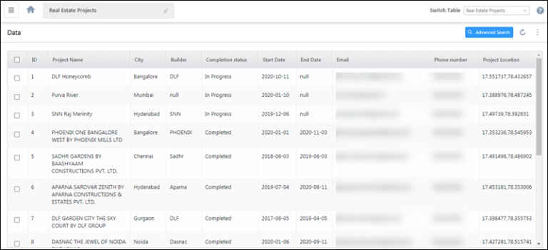Mavis Database - Api Docs - Leadsquared