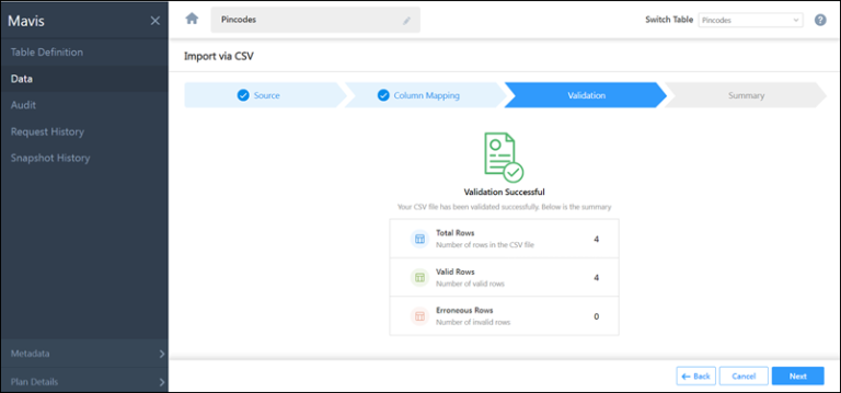 Manage Data - Api Docs - Leadsquared