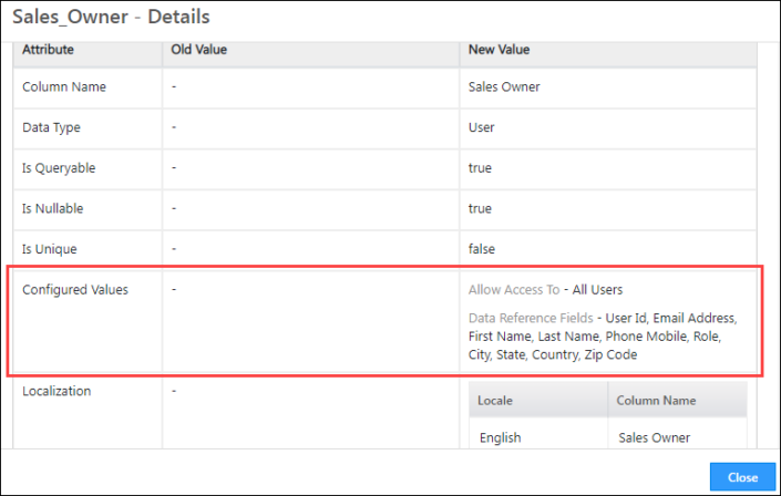 Table Audit - Api Docs - Leadsquared
